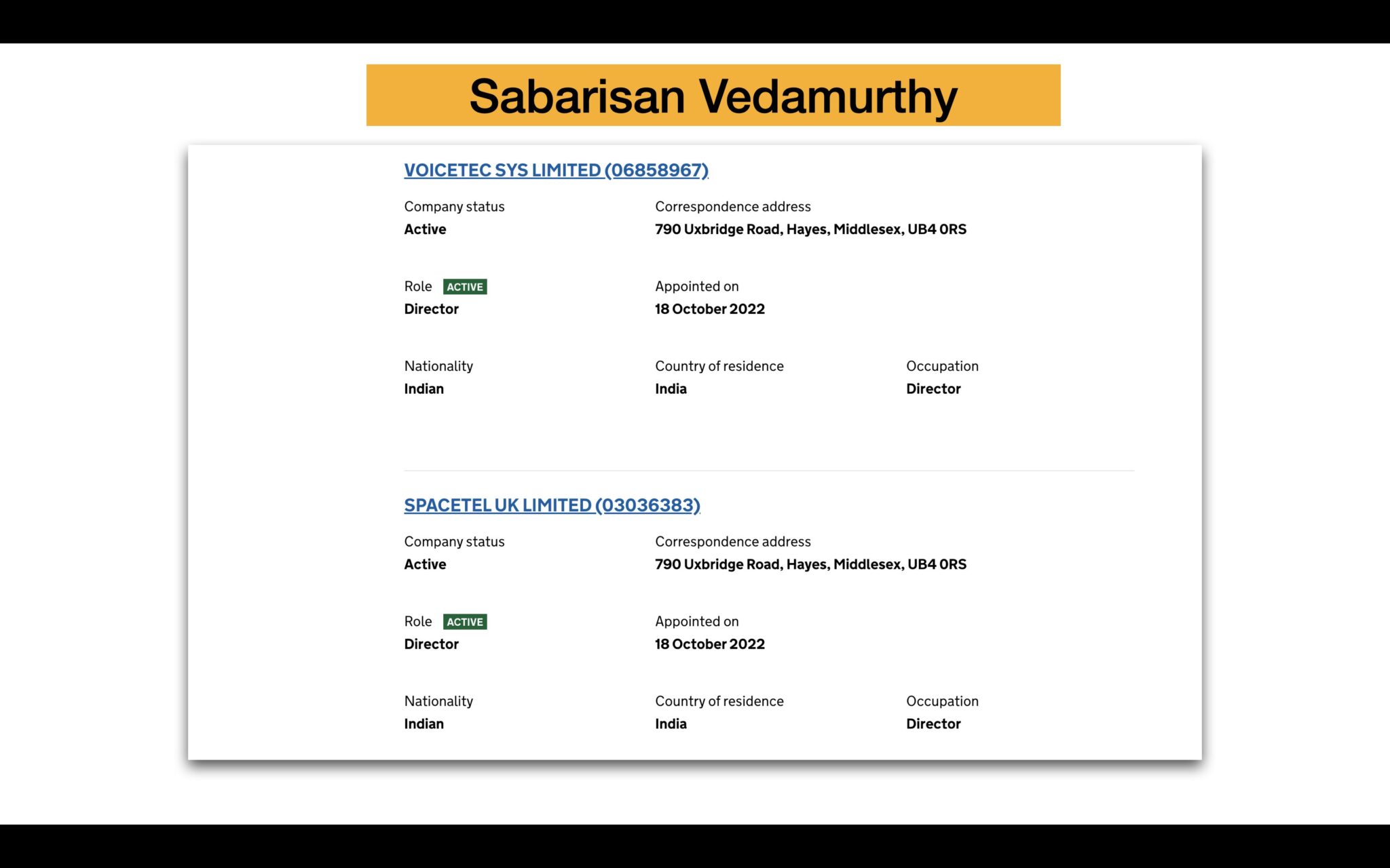 The Shady Dealings Of Stalin's Son-In-Law Sabarisan: The Return Of DMK ...