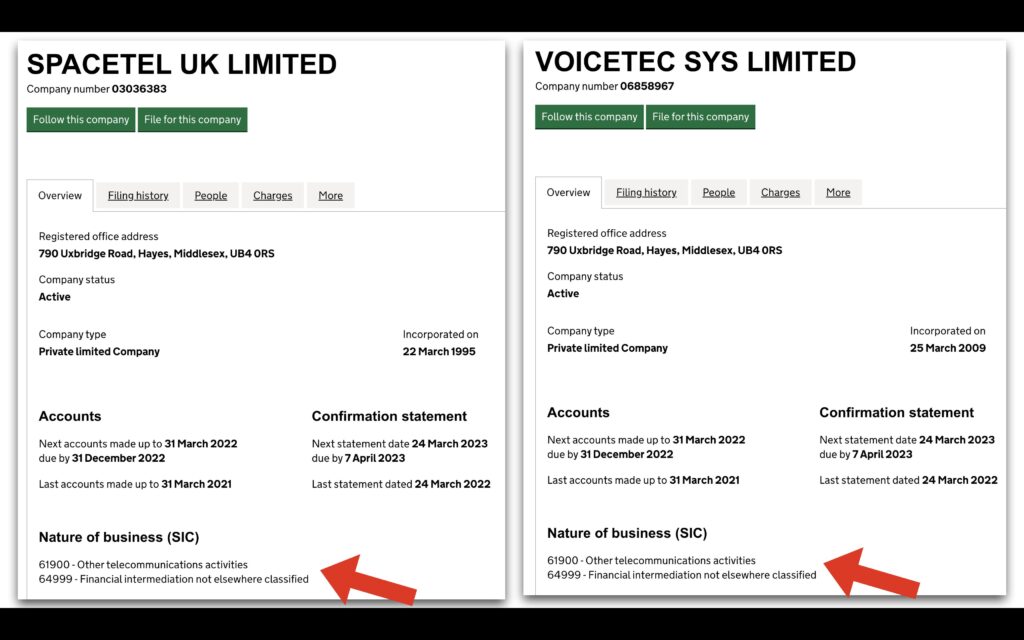 The Shady Dealings Of Stalin's Son-In-Law Sabarisan: The Return Of DMK ...