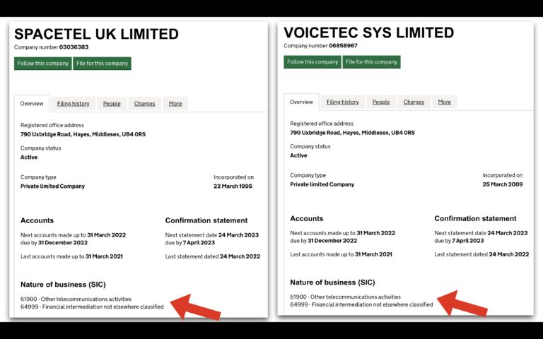 The Shady Dealings Of Stalin's Son-In-Law Sabarisan: The Return Of DMK ...