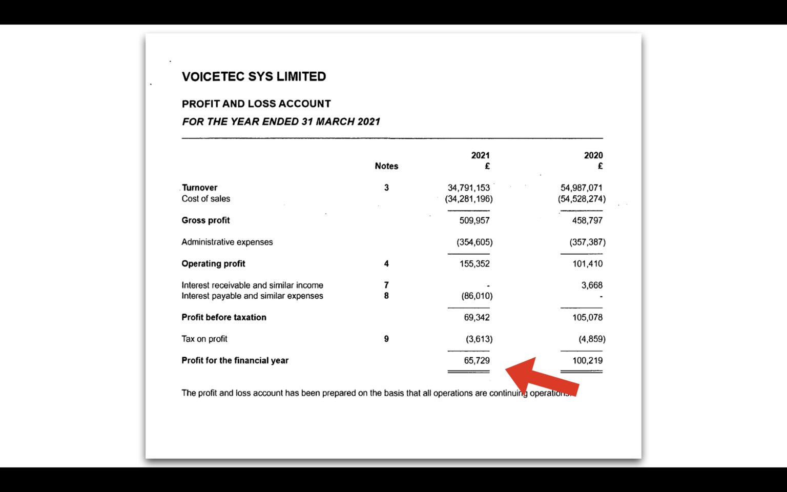 The Shady Dealings Of Stalin's Son-In-Law Sabarisan: The Return Of DMK ...