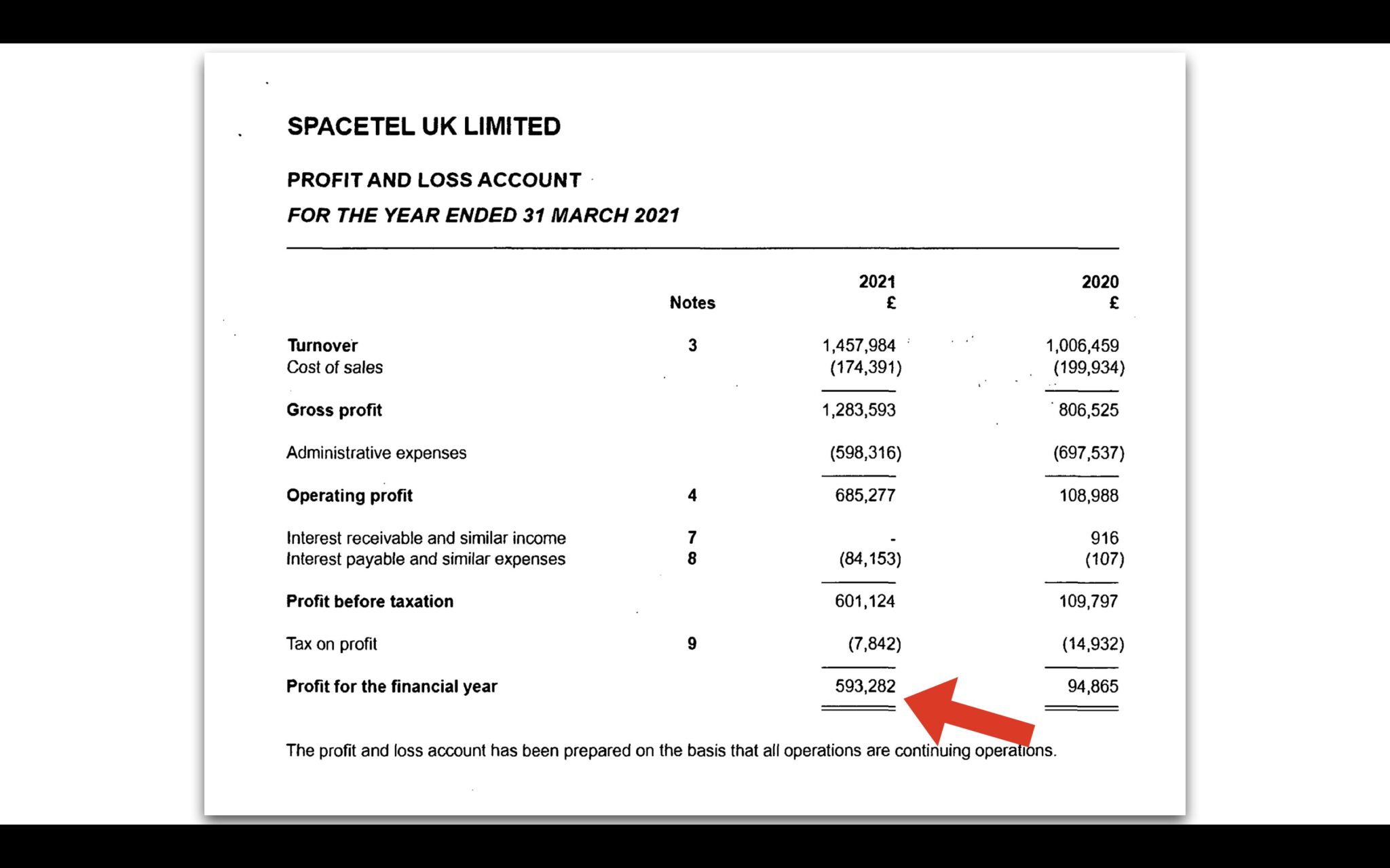 The Shady Dealings Of Stalin's Son-In-Law Sabarisan: The Return Of DMK ...