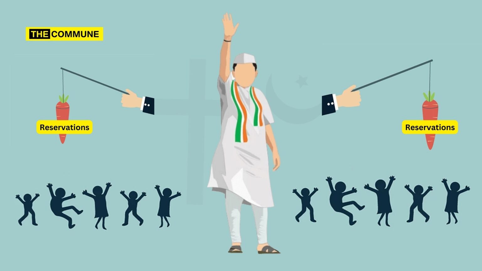 Reservations On Religious Grounds: An Incentive For Conversion And A ...