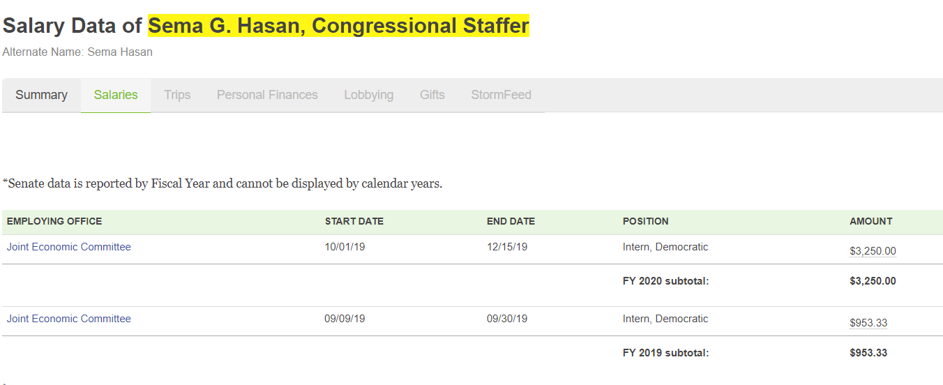 The Pakistani Influence In USCIRF Report On India Exposed