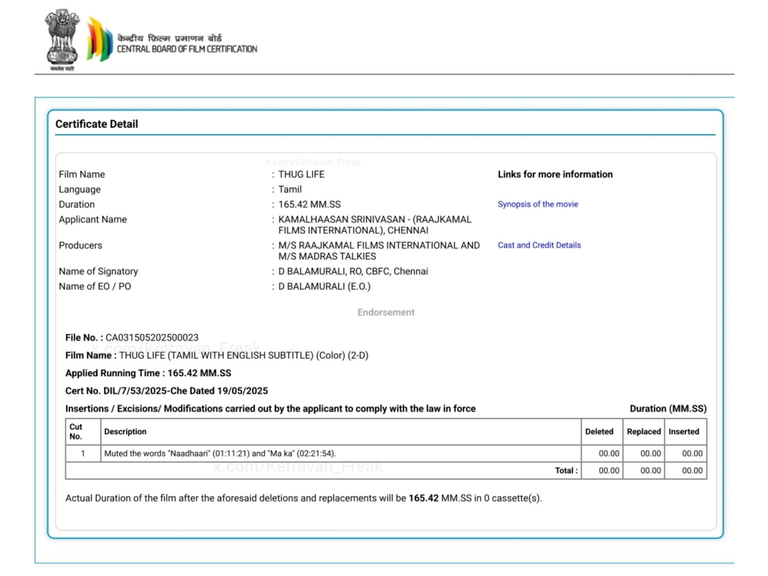 "Censor Board Was Fair & Democratic": Pro-DMK Propaganda Film ...
