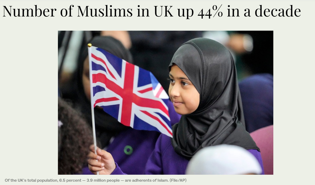 11 Instances Revealing How Islamization Of The United Kingdom Is ...