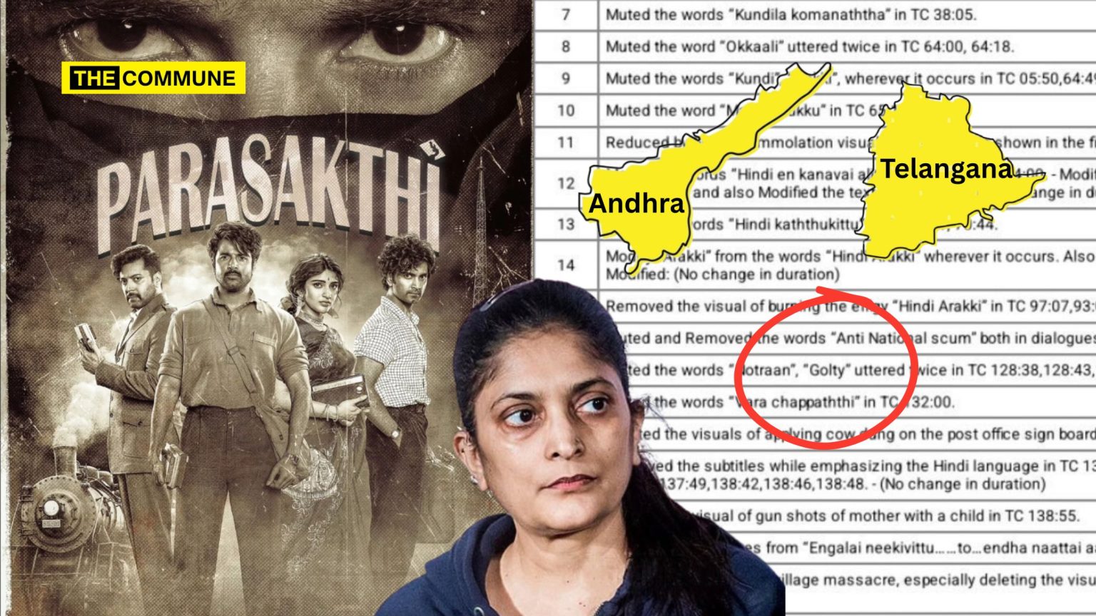 Censor Certificate Reveals Sudha Kongara's Anti-Hindi Pro-DMK ...