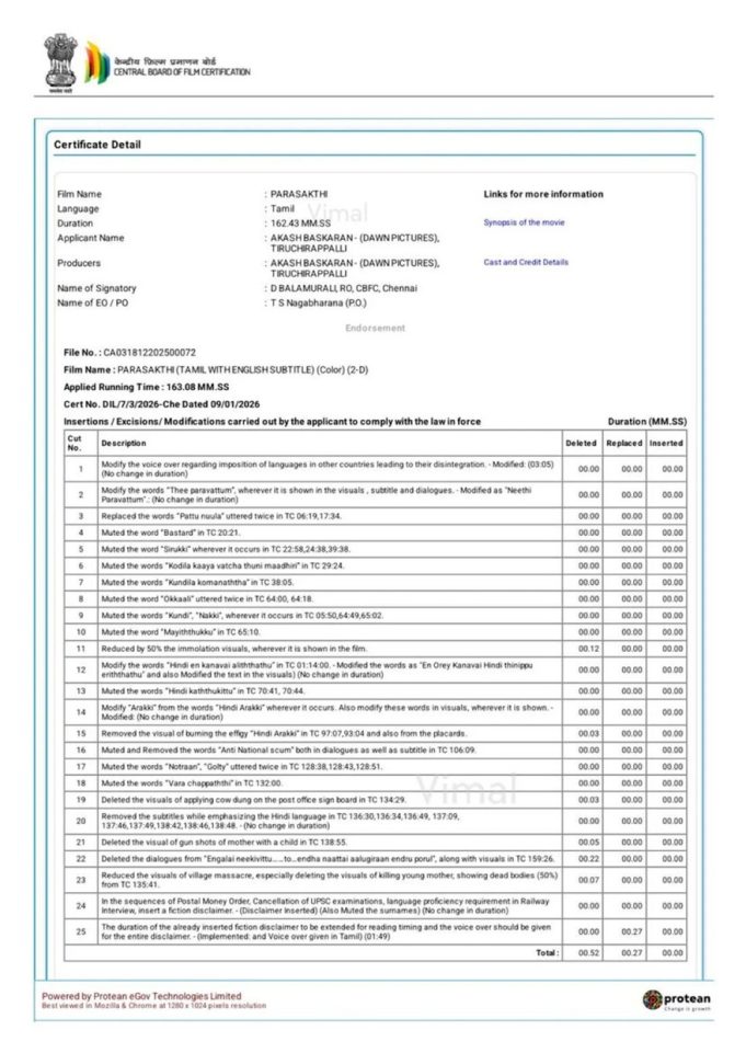 Censor Certificate Reveals Sudha Kongara's Anti-Hindi Pro-DMK ...